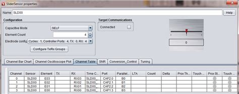 msp430fr2633 unable to get proper value at start and end points of
