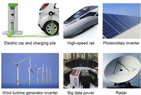 8inch 6inch 4h N Type Sic Substrate Wafer Production Grade For Radio Frequency Devices