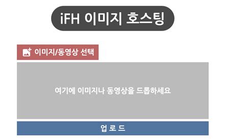 무료 이미지 Url 만들기 용량 기간 제한없음 당신만모르는것들