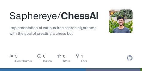 GitHub Saphereye ChessAI Implementation Of Various Tree Search
