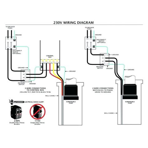 Wiring Diagram 220 Volt Double Pole Switch