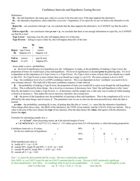 Confidence Intervals And Hypothesis Testing Review