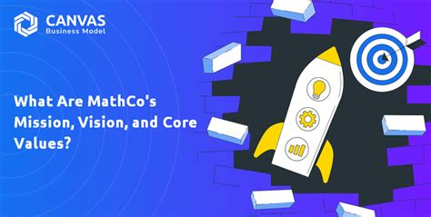 What Are Mission Vision And Core Values Of Mathco Company
