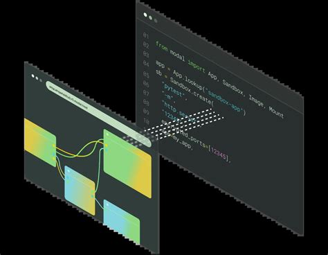 Modal Sandboxes Modal