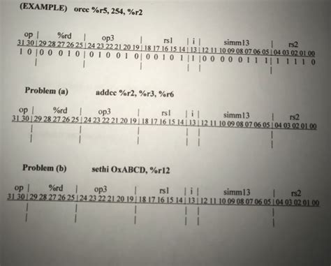 Solved Translate The Following Arc Assembly Instruction Into