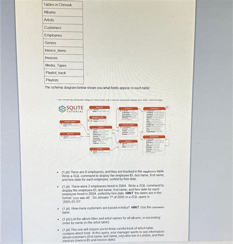 Solved Table Tables In Chegg Com