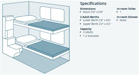 Amtrak Superliner Roomette Layout Amtrak Superliner Bedroom Review And