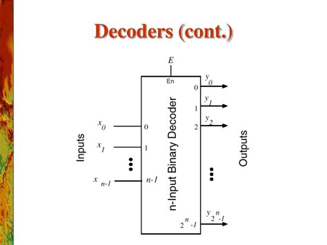 Ppt Chapter 4 Combinational Logic Design Design Procedure Encodersdecoders Sections 43