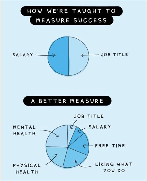 alexis javier on linkedin so true