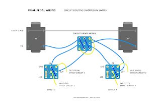 Guitar Related Ramblings Vero P P Vintage Effects And Amps OFF BOARD WIRING Dual Effect