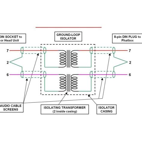 Jual Trafo Transformer Ct Audio Isolator Isolation 1 1 600ohm Ground Lift ℗ Shopee Indonesia