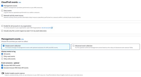 Proactive Strategies For Optimizing Aws Cloudtrail Lake Usage Aws Repost