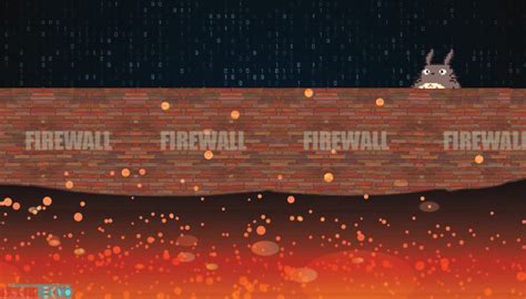 Tutorial Blokir Program Komputer Dengan Windows Firewall