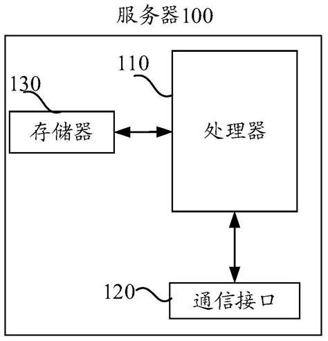 Abnormal File Processing Method And Device Eureka Patsnap
