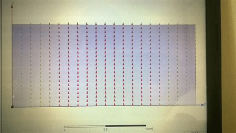 How To Figure Out Number Of Modes In HFSS ResearchGate