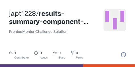 Github Japt1228results Summary Component Main Frontedmentor Challenge Solution
