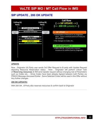 D04 VoLTE SIP Call Flow Mobile Originating MO Terminating MT Pdf