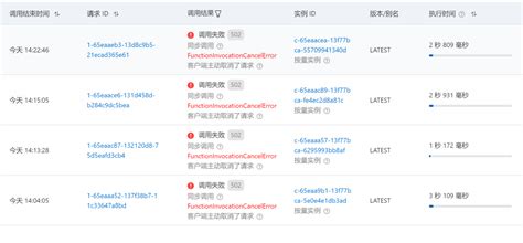 函数计算操作报错合集之报错CAExited该如何处理 阿里云开发者社区