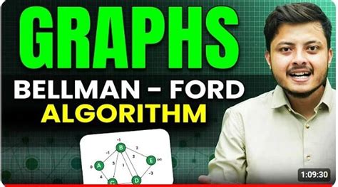 180daysofcode 180daysofcodechallenge Datastructures Codechallenge Algorithms Coderarmy