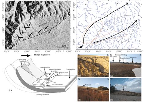 Central Part Of The Anticline Structure A Dem In Relief Showing The