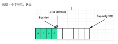 Netty学习笔记 Csdn博客
