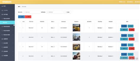附源码 Javassm驾考服务系统（程序lw驾校管理系统数据流程图 Csdn博客