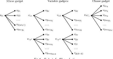 Figure 1 From Query Preserving Watermarking Of Relational Databases And Xml Documents Semantic