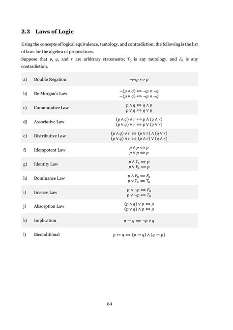 Mathematical Logic And Proving Techniques Lecture Notes Fairuz