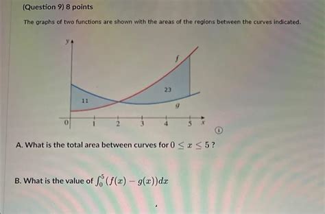 Solved URGENT Please Show All Steps Chegg