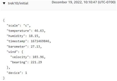 Aws Gurus Battle Tested Processes On Your Team Trek10