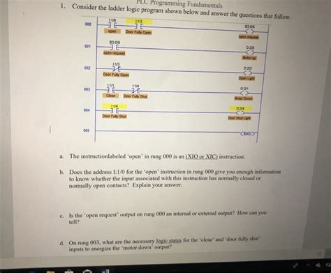 PLC Programming Fundamentals Consider The Ladder Chegg