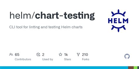 Chart Testingdocctlint And Installmd At Main · Helmchart Testing