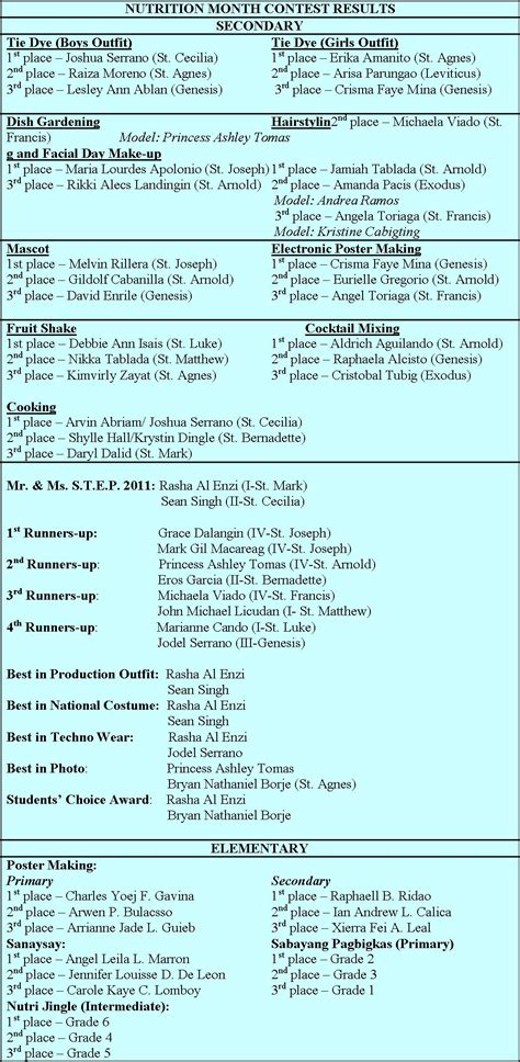 Emcee Script For Nutrition Month Program Supplyboo