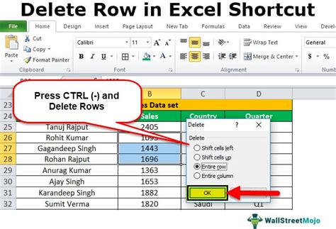 Delete Row In Excel Shortcut Keyboard Shortcut To Delete A Row