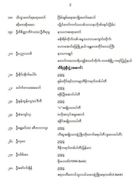 ရုရှားကာကွယ်ရေးဝန်ကြီးအား စည်သူဘွဲ့ချီးမြှင့်ပြီး ဂျပန်မြန်မာအသင
