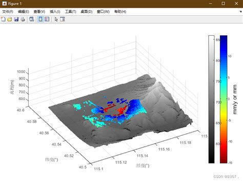 Insar形变结果可视化2三维作图点线面insar形变不同colorbar Csdn博客