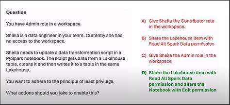 Permission To Write To A Table In A Lakehouse · Learn Microsoft Fabric