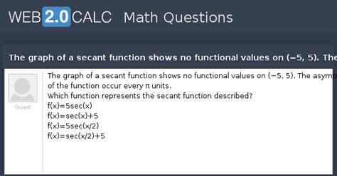 View Question The Graph Of A Secant Function Shows No Functional Values On −5 5 The