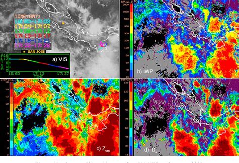 Figure 15 From Comparison Of Goes‐retrieved And In Situ Measurements Of Deep Convective Anvil