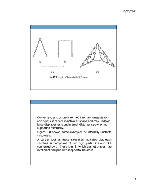 Structure Analysis Pdf