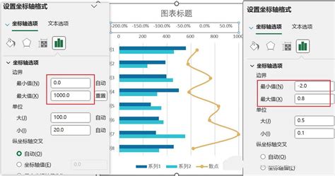 条形折线组合图怎么做 Excel柱形折线图制作方法 Excel 办公软件 软件教程 脚本之家