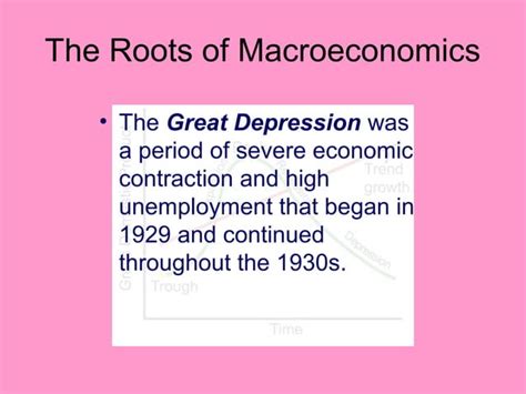 Introduction To Macroeconomics Ppt