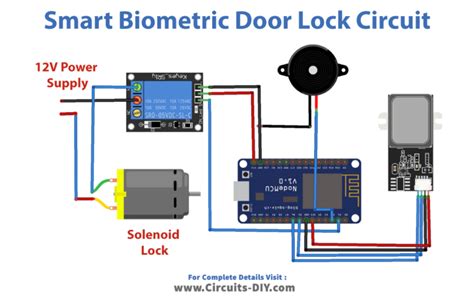 Smart Biometric Door Lock Using Nodemcu And Fingerprint Sensor