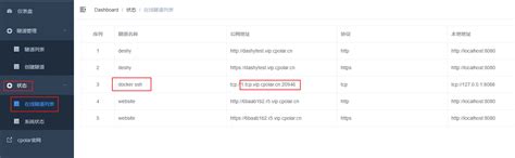 SSH远程直连Docker容器 cpolar 极点云官网