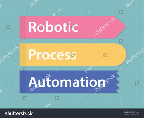 Rpa Robotic Process Automation Concept Vector Stock Vector Royalty Free 2019199040 Shutterstock