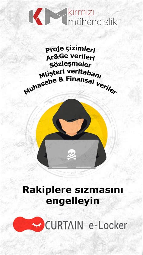 Kırmızı Mühendislik Linkedin‘de Informationsecurity Gdpr Datasecurity Dataprotection Auditing…