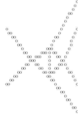 ASCII Pyfeyn2 Documentation