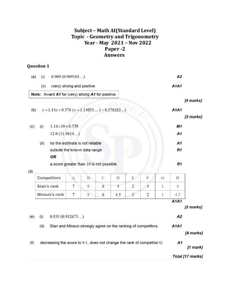 Topic Wise Ibdp Math Ai Sl Past Paper 2 Geometry And Trigonometry