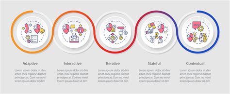 premium vector cognitive computing layout with simple linear icon concept