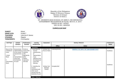 Curriculum Map Grade 7 Q1 Docx
